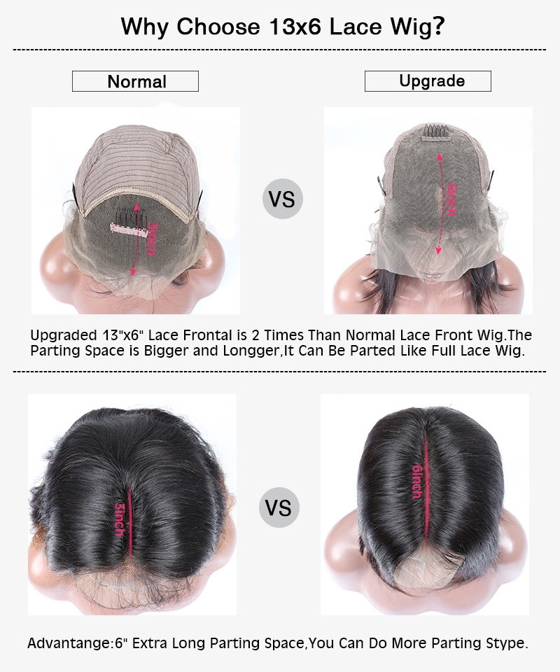 13x6 Lace Part Lace Front Human Hair Wigs 150% Density Loose Wave with ...